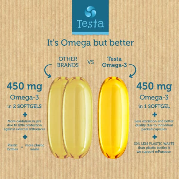 Shop Testa Vegan DHA EPA Algae Omega-3 Supplement