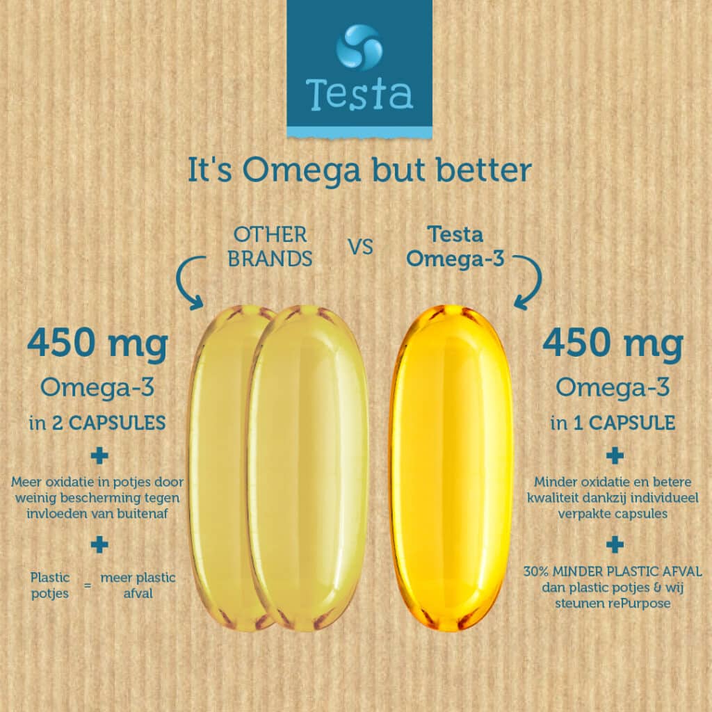 Testa DHA & EPA - Plantaardige Omega-3 uit algen